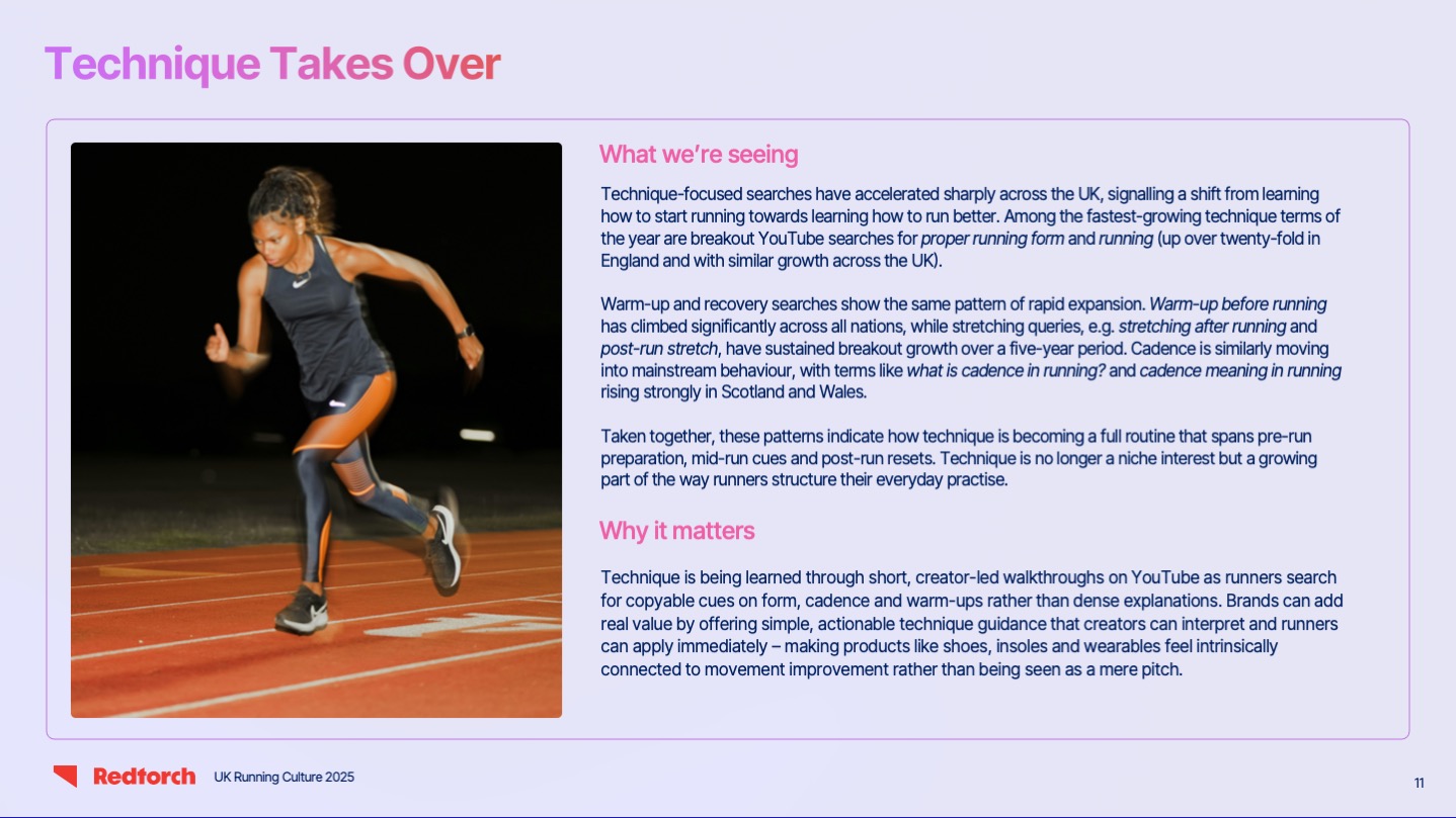 UK Running Culture 2025 - SportOnSocial — Redtorch